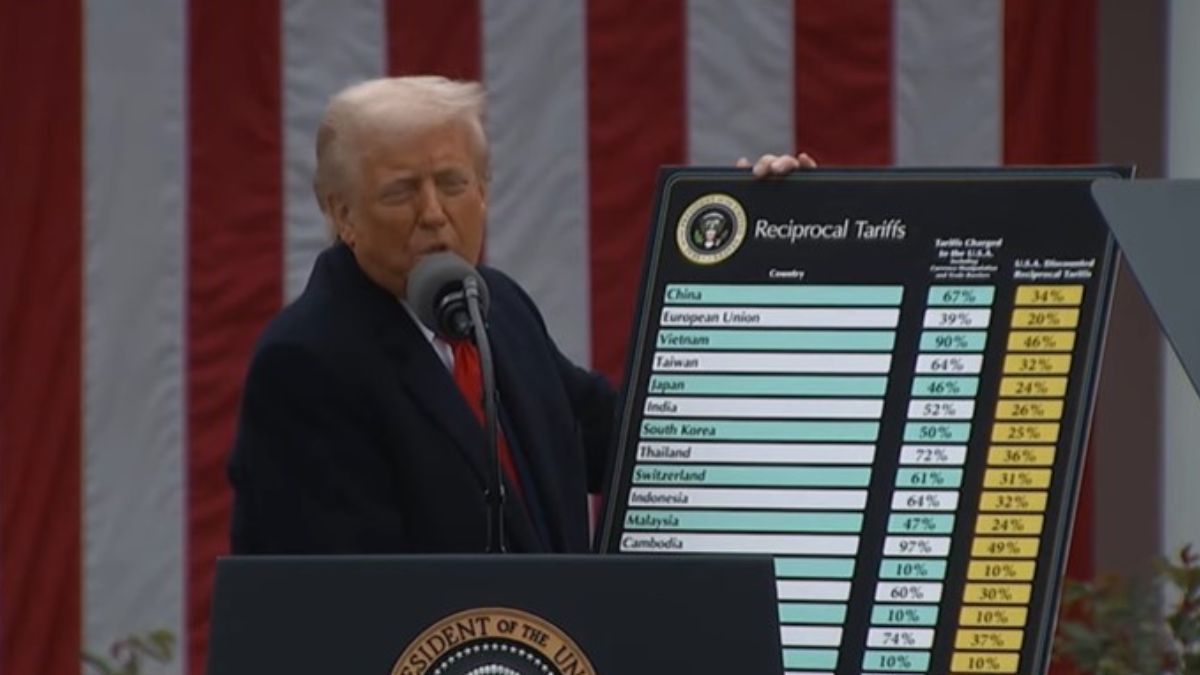 Donald Trump’s Tariffs To Stay After US Appeals Court Grants Temporary ...