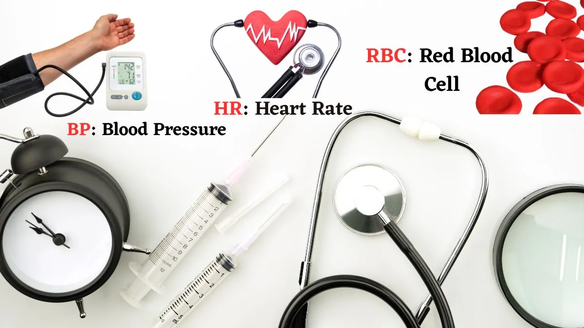 40+ Common Medical Terms And Their Full Forms You Must Know