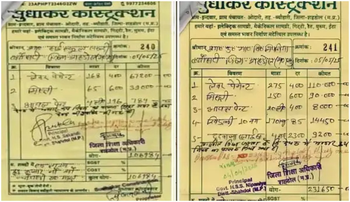 24 Litres Paint, 638 Workers, Rs 3.3 Lakh Spent: MP Govt School Bills ...