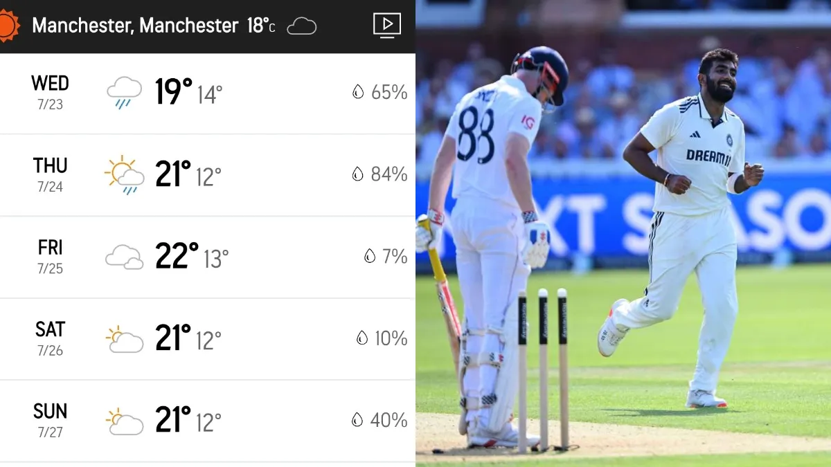 IND vs ENG, Manchester Weather Report: Rain Threat Looms Large On India ...