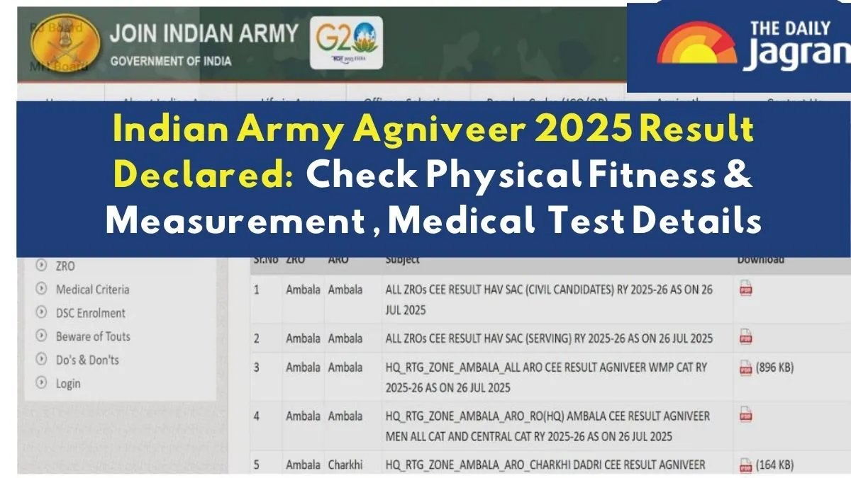 Indian Army Agniveer CEE 2025 Result Declared At joinindianarmy.nic.in; What Next After Result ...