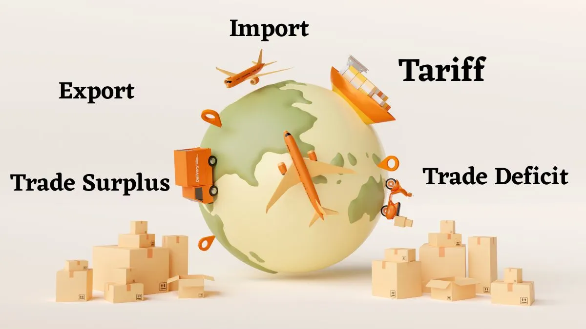 30+ Key Terms Related To International Trade Between Two Nations ...
