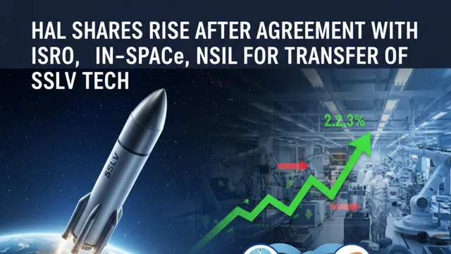 HAL Shares Rise After Agreement With ISRO, IN-SPACe, NSIL For Transfer ...