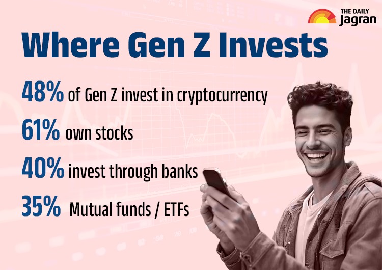 WTF: How American Gen Z Is Rewriting Rules Of Money And What Others Can ...