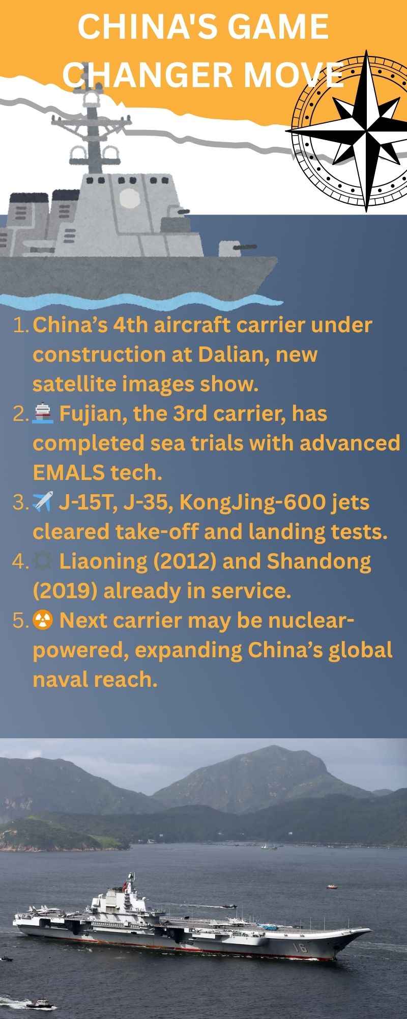 China's 4th Aircraft Carrier Under Construction: Could It Threaten US ...