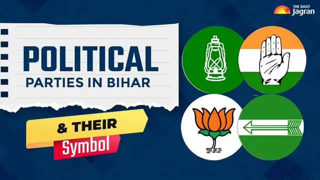List Of Political Parties In Bihar And Their Symbol, Check Now