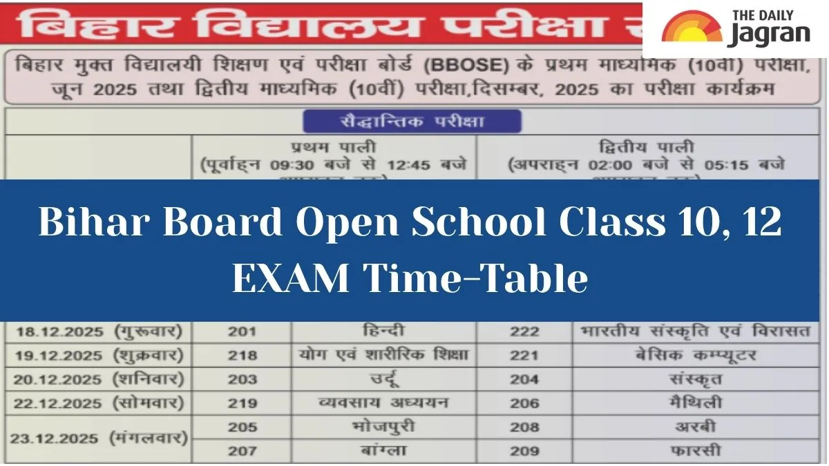 BBOSE Date Sheet 2026 OUT: Bihar Board Released Open School Class 10th ...