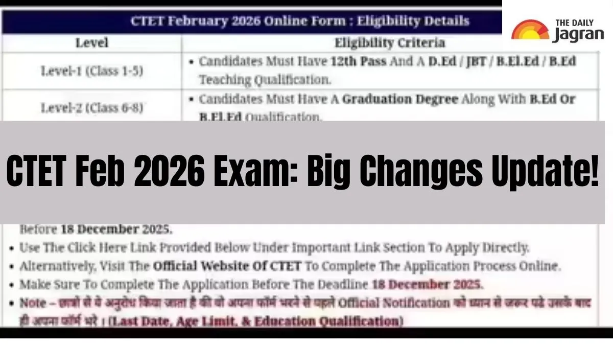 CTET 2026 Application Form Update: NCTE Restores B.Ed Option For CTET ...