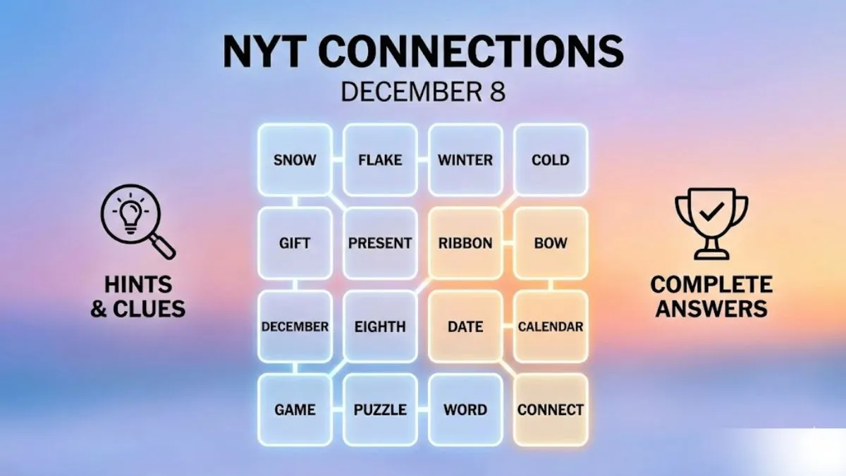 NYT Connections For December 8: Easy Hints, Clever Clues And Complete ...