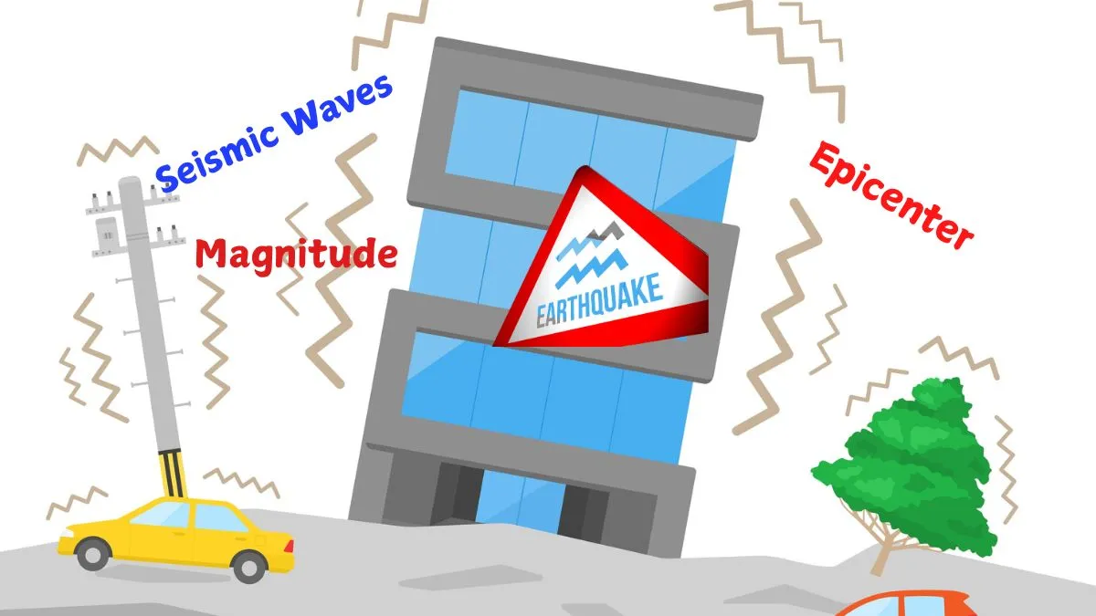 30+ Important Earthquake Terms And Their Meanings You Must Know