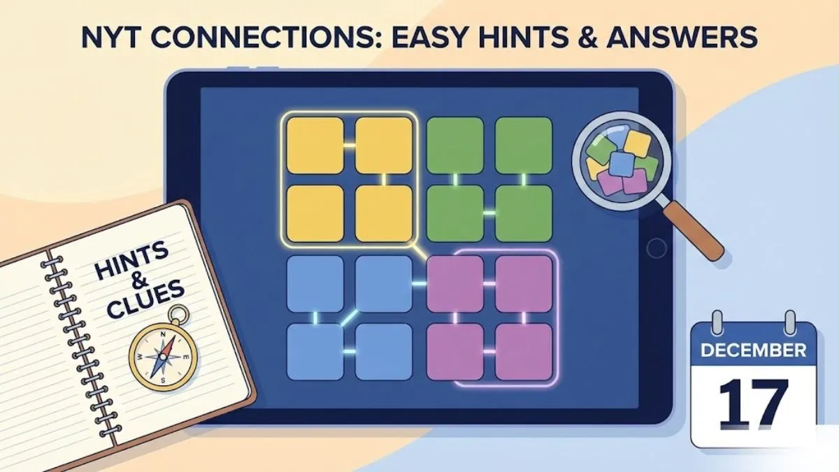 Stuck On NYT Connections December 17? Use Easy Hints, Clear Clues And ...