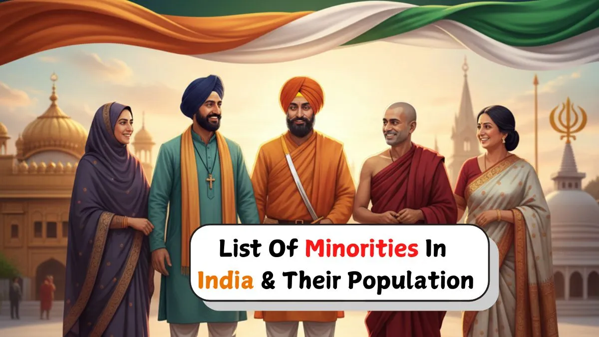 List Of Minority Communities In India And Their Population| Minorities Rights Day India 2025