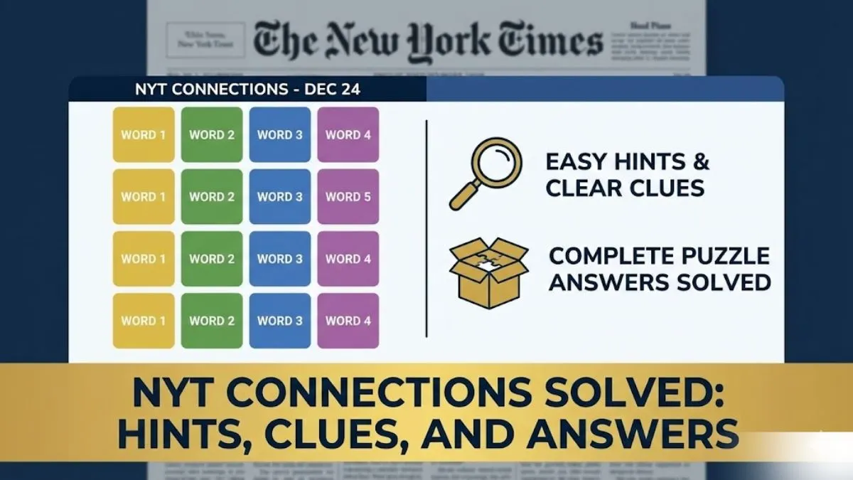 NYT Connections Solved: Easy Hints, Clear Clues And Complete Puzzle ...