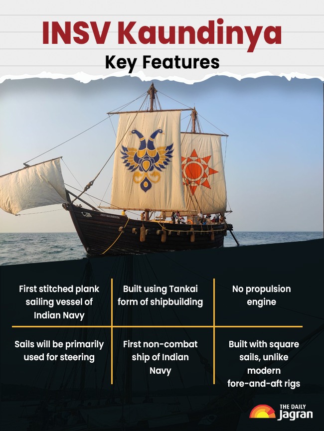 INSV Kaundinya: Indian Navy’s Engineless Ship Makes Debut Voyage From ...