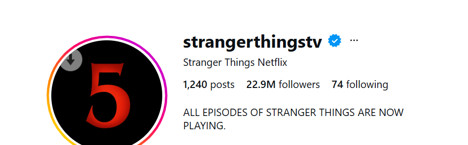 Is Stranger Things Really Over? Netflix Responds To Secret Episode ...