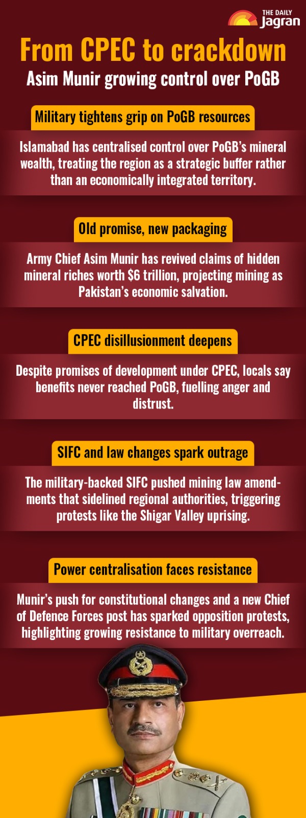 'Old Promises, New Packaging': How Army Chief Asim Munir Is Selling ...