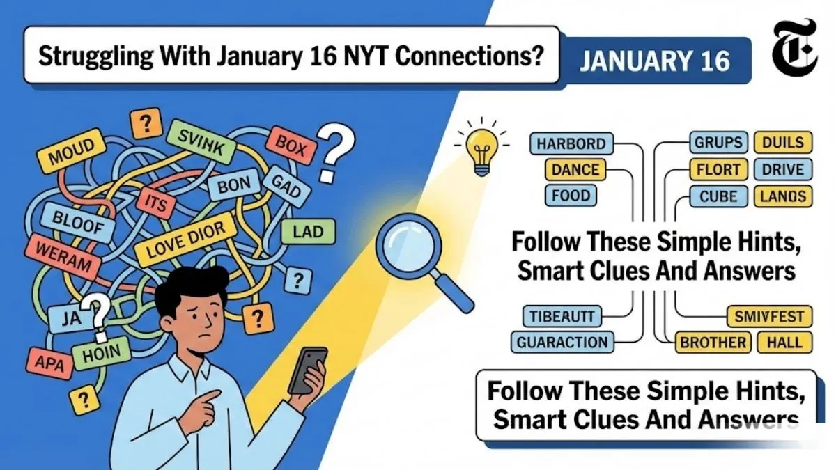 Struggling With January 16 NYT Connections? Follow These Simple Hints ...