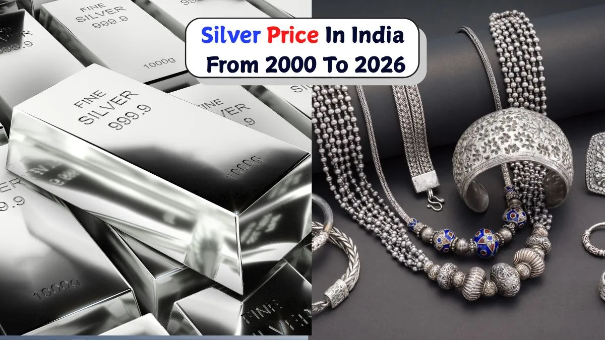 Silver Price In India From 2000 To 2026: Rs 7000 To 3 Lakh, Surprising Surge In Silver Price ...