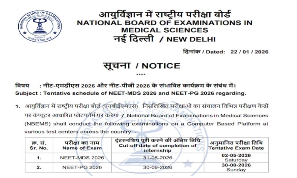 NEET PG Exam Schedule OUT 2026: NBEMS Announces NEET PG, MDS Exam Dates ...