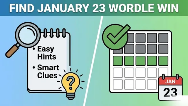 Find January 23 Wordle Win With Easy Hints, Smart Clues, And The ...