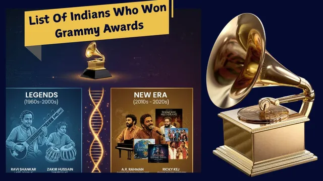 Complete List Of Indians Who Won Grammy Awards (1960 To 2026) And Their ...