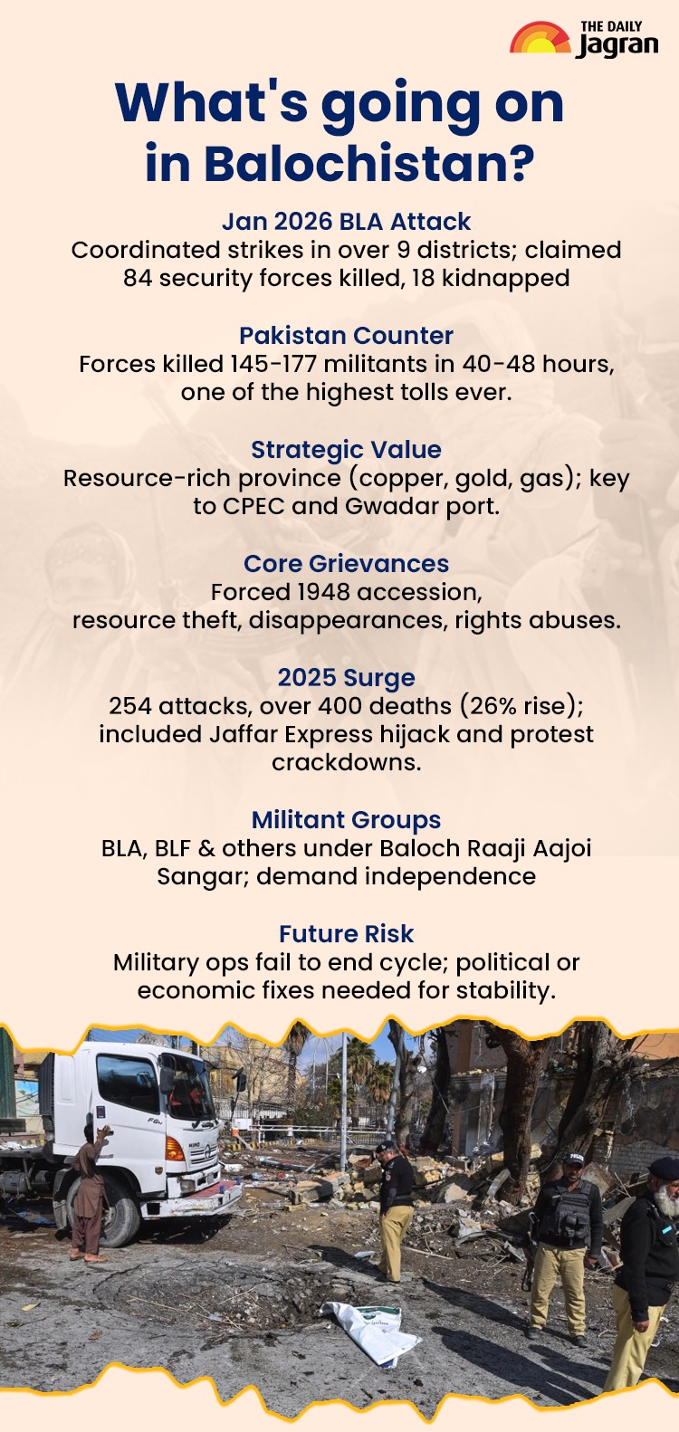 Balochistan On Edge: What's Behind Massive Unrest In Pakistan's Mineral ...