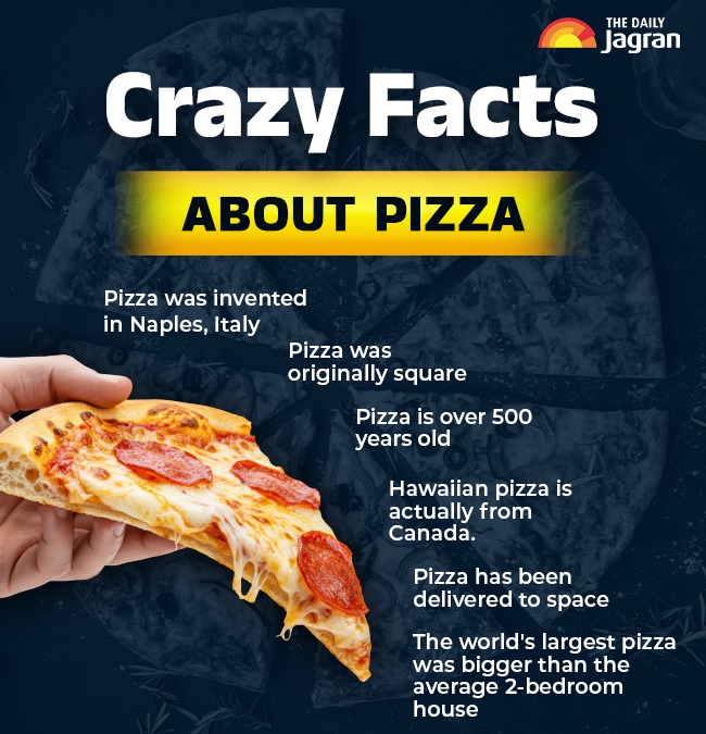 From Staple To Global: How Pizza Became One Of The World's Most Loved ...