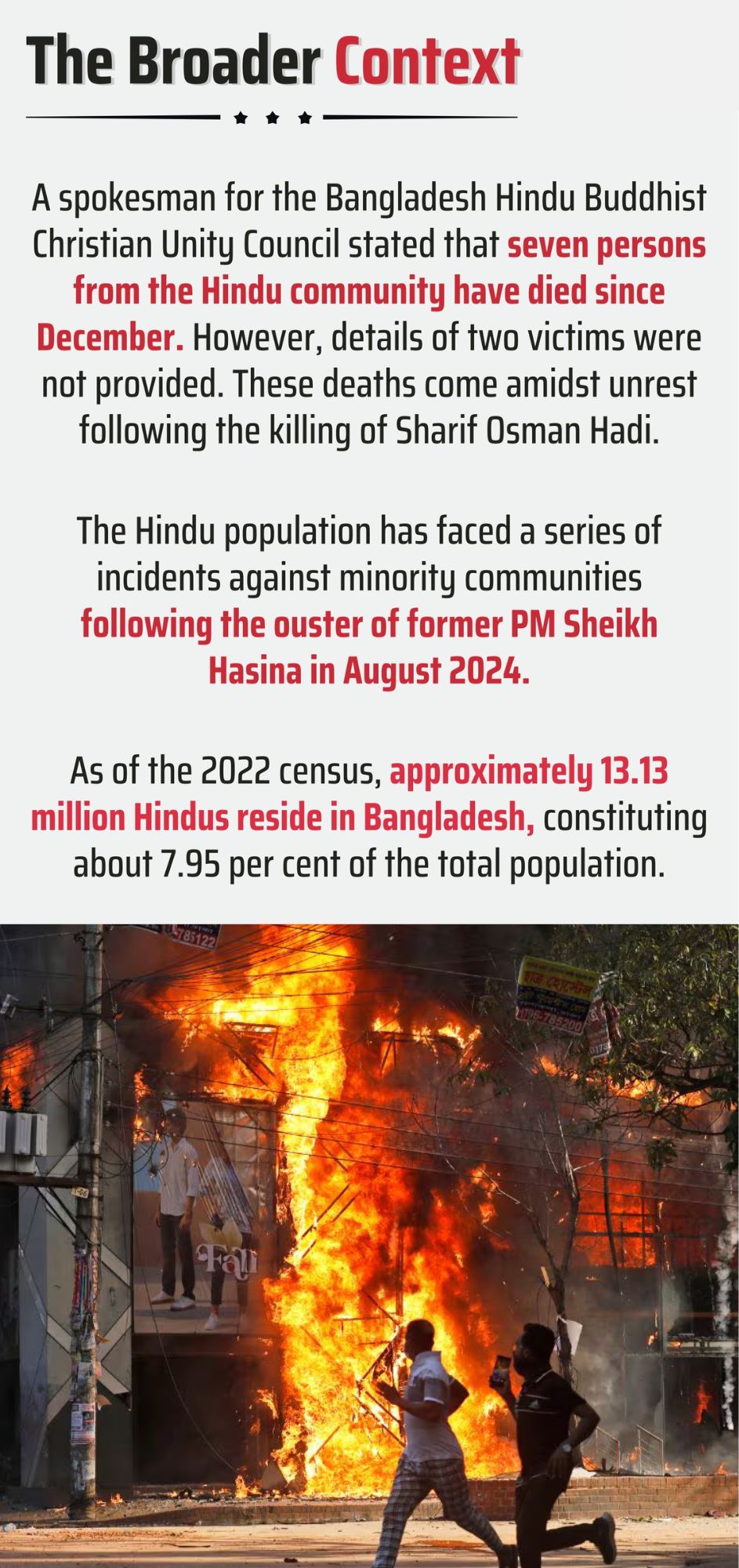 Hindu Safety Still At Risk In Bangladesh? 25-Year-Old Woman Abducted ...