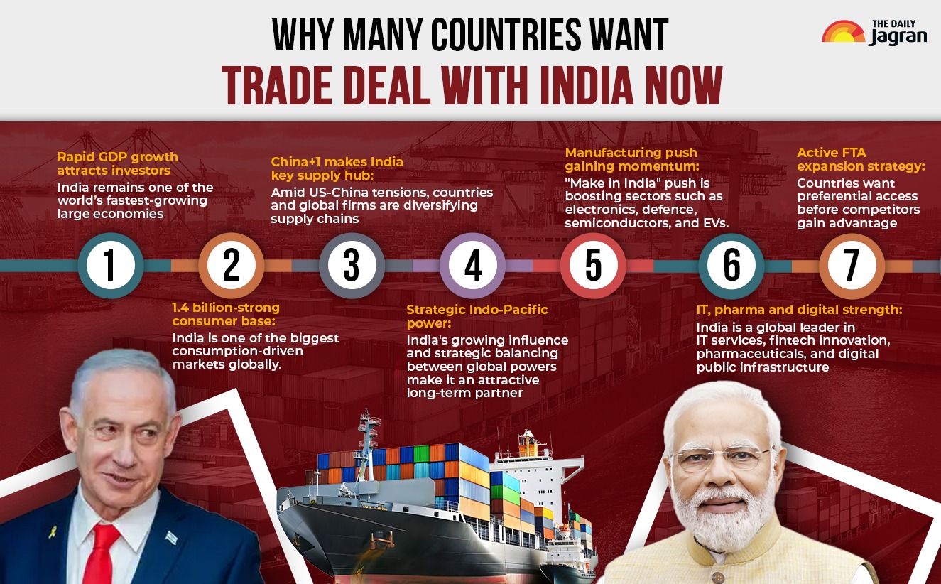 After EU, Canada PM's India Visit Puts FTA Back In Focus: Why Nations ...