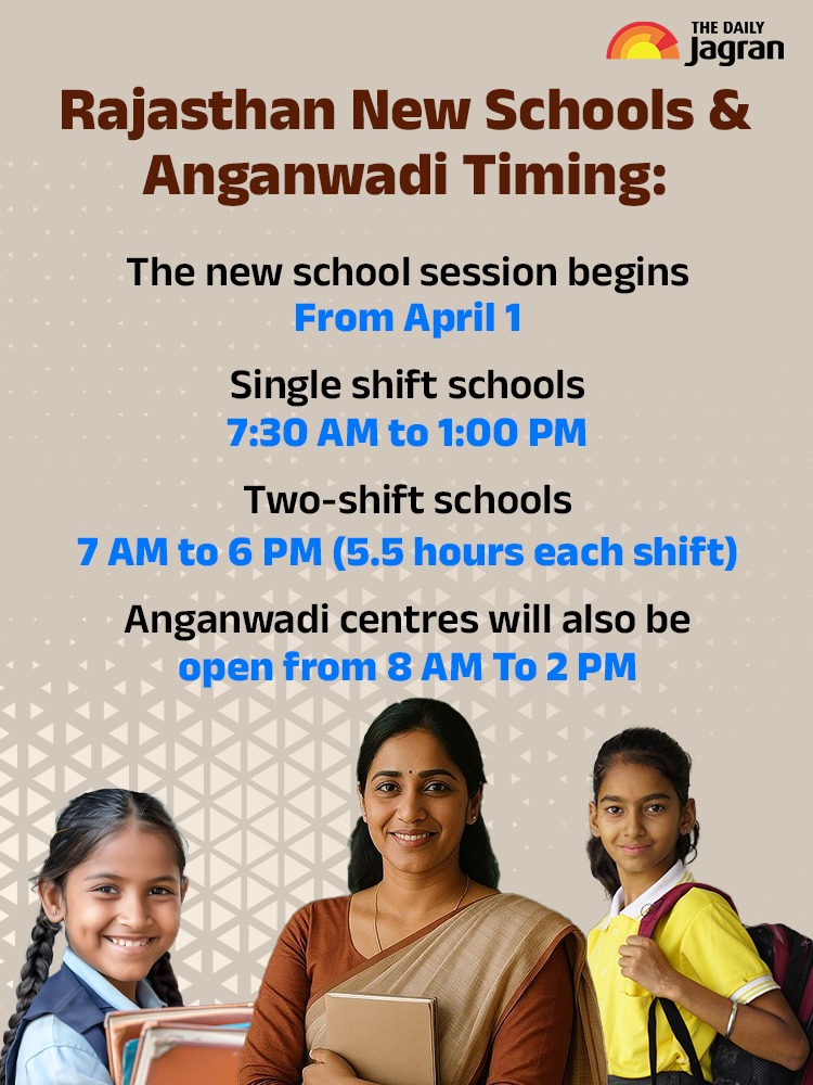 Rajasthan Schools Timing Changes After 10 Years; New Academic Session ...