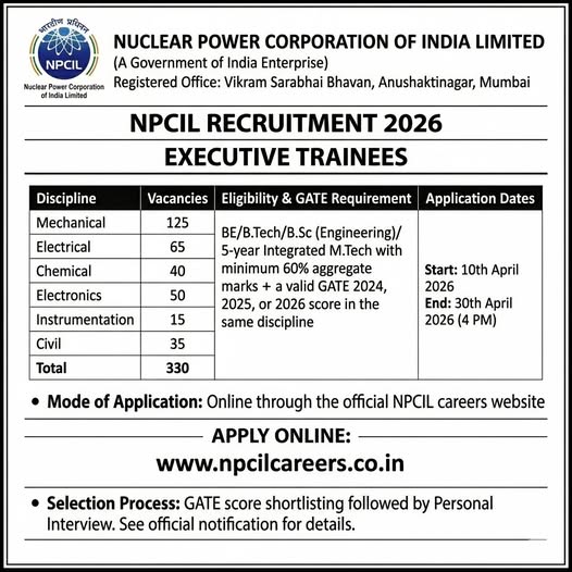 NPCIL Recruitment 2026: Interview-Based Hiring Registration Begins For ...